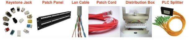 Krone 24 Port Patch Panel UTP , Black Color Unshielded Patch Panel IDC