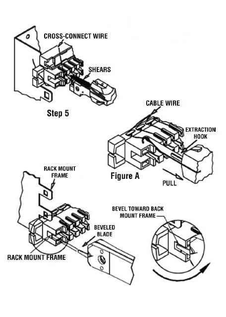 Rack Mount Frame With Jumper Rings , 19 Inch 150 Pairs Back Mount Frame ...