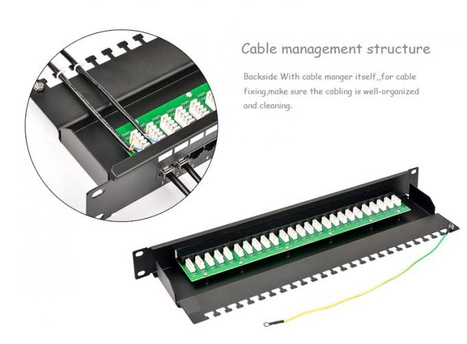 Professional 110 IDC / Krone IDC Cat3 Patch Panel , 25 / 50 Port Voice ...