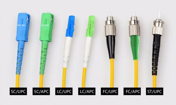 SC / APC - SC / APC 3m SM SX 2.0 3.0mm Patch Cable Optical Fiber Patch Cord LSZH