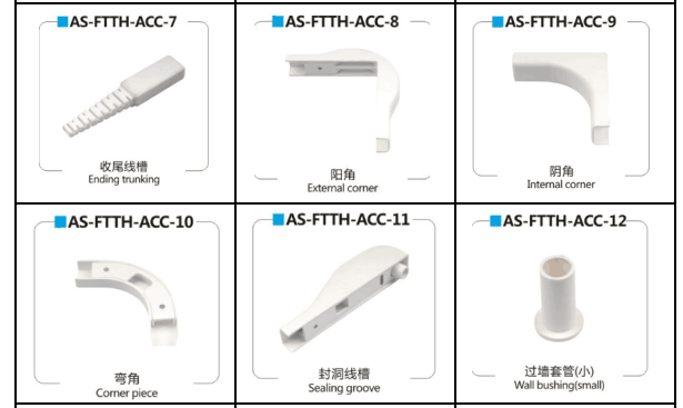 Corner Piece Ftth Fiber Optic Accessories For Indoor Drop Cable White Color