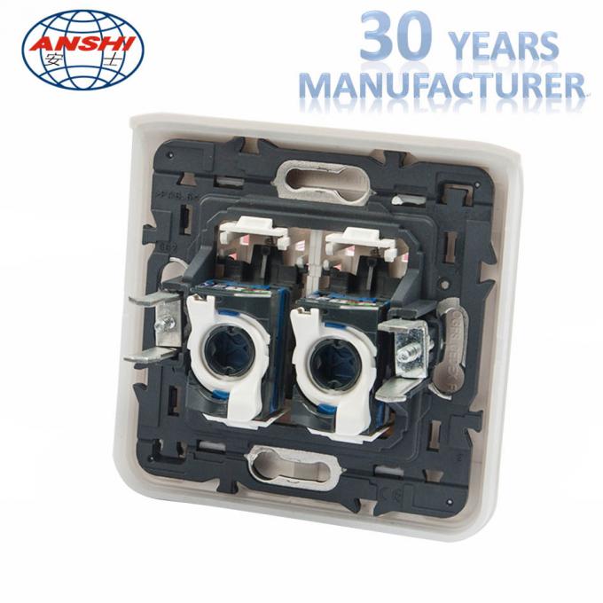 PC 2 Port 86 Type Network Ethernet Wall Plates