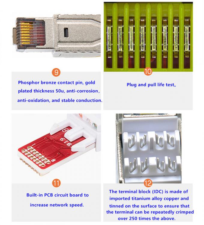 PC RJ45 Unshielded Connector For Network Communication