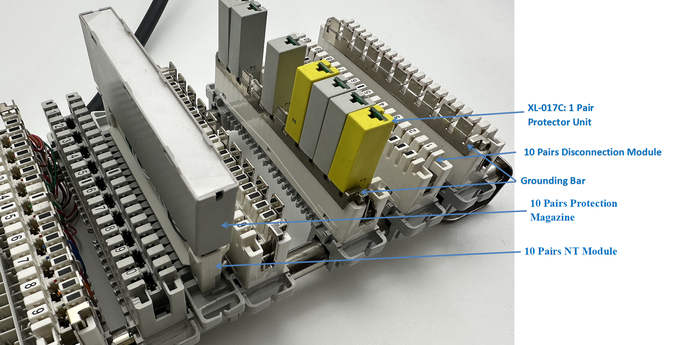 Comprehensive Selection Guide for Telephone MDF BLOCKS -Krone Type