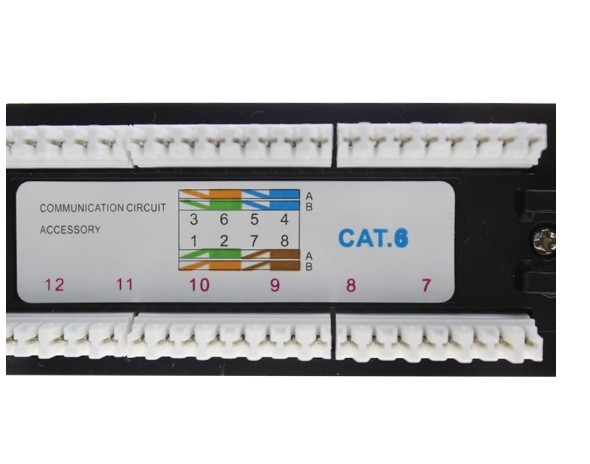110 IDC RJ45 19" 1U 24 Port Rack Mount Patch Panel UTP Cat6 Black Color
