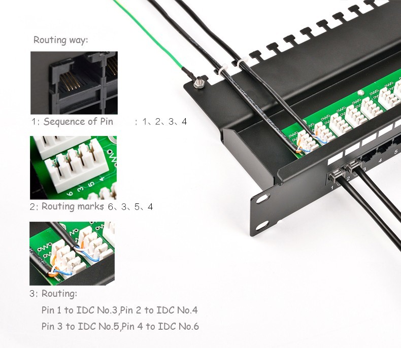 25 / 50 Port CAT3 RJ11 Voice Patch Panel 6P4C Type Krone / 110 IDC