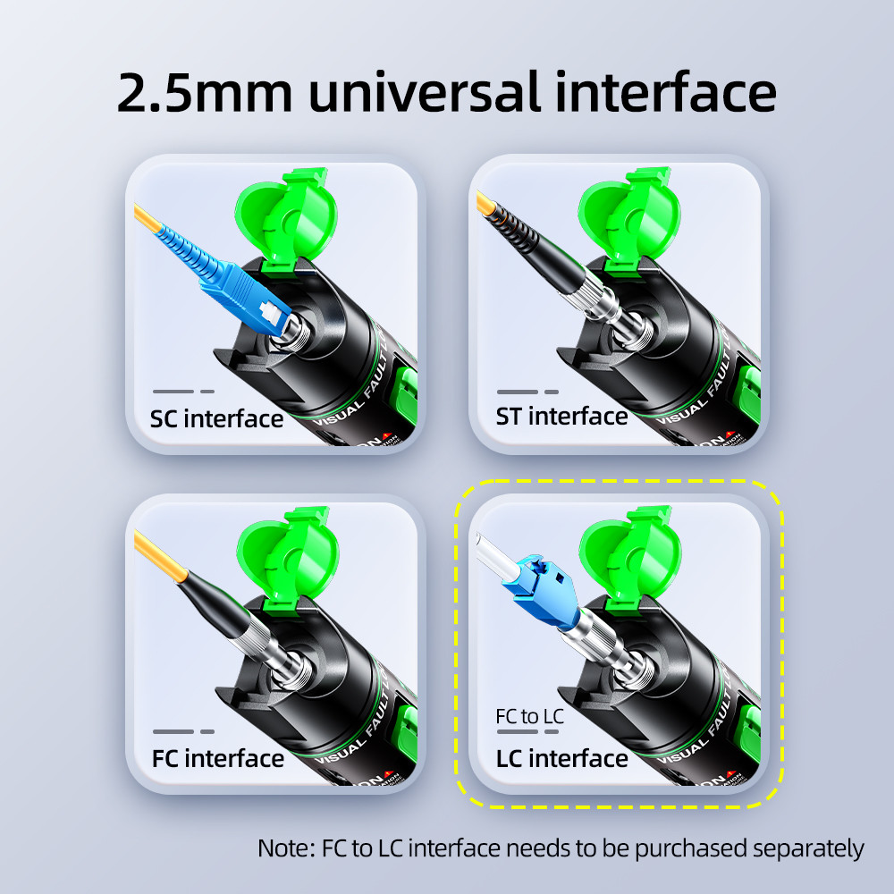 Green Laser Red Laser Fault Tracker For FTTH FTTB FTTX Network With SC ...